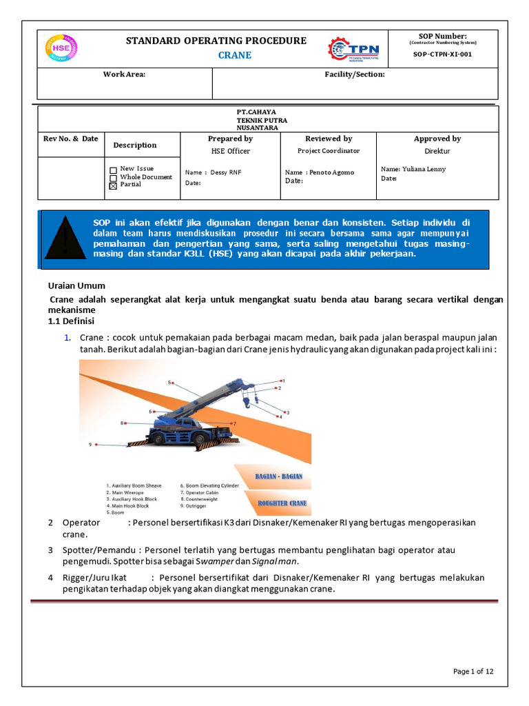 Sop CTPN Crane PDF | PDF