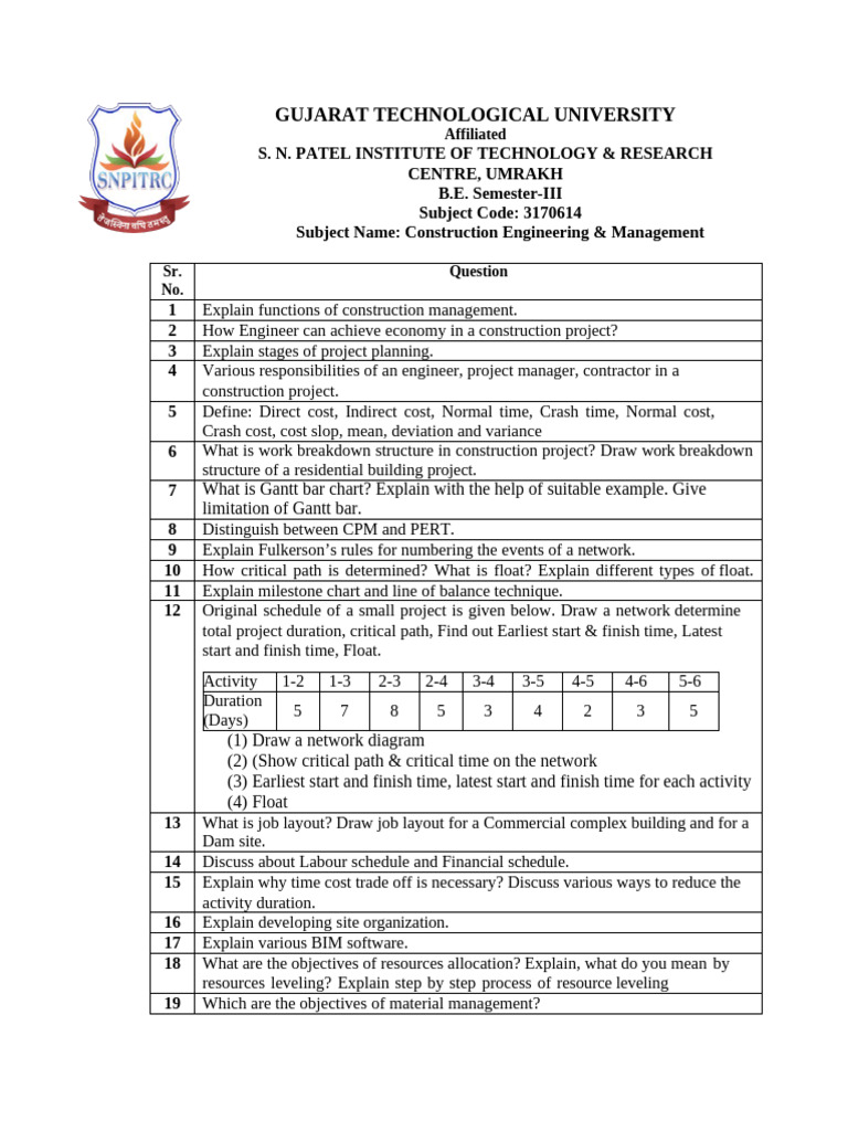 CEM - Question Bank | PDF CEM - Question Bank | PDF