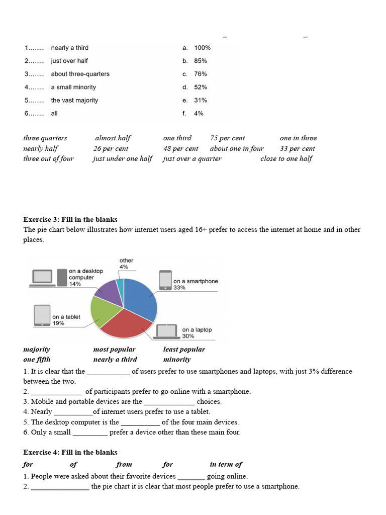 Pie Charts | PDF