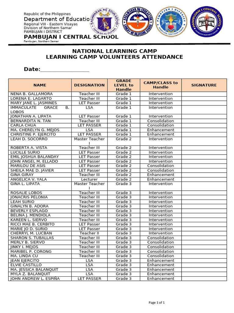Pambujan 1 NLS Attendance | PDF