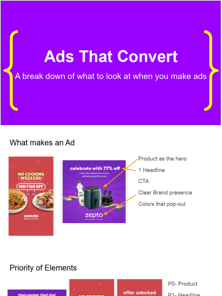 Ads That Convert | PDF