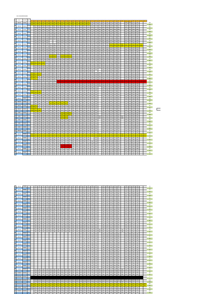 DBR - Project WBN Okt 2023 20 | PDF