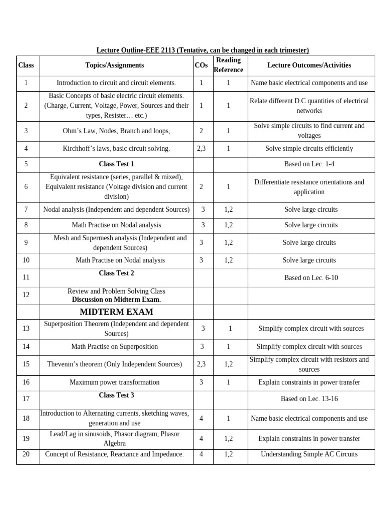 Outline EEE 2113 SP 2024 | PDF