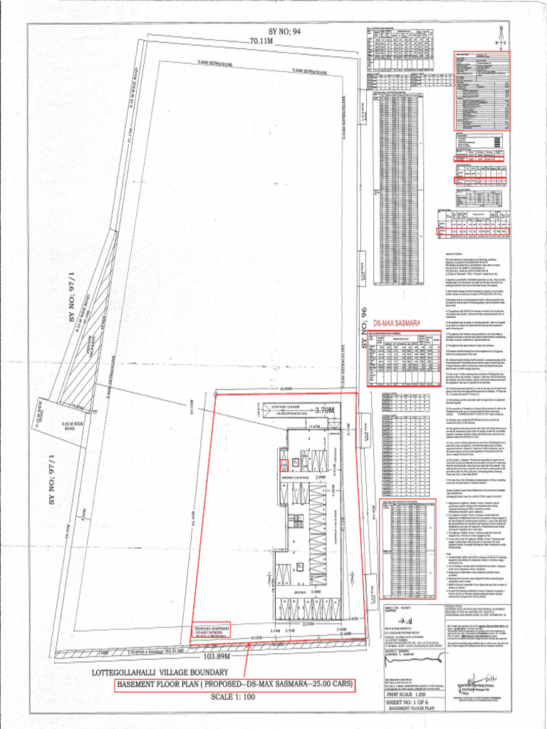 Sanction Plan Demarked | PDF