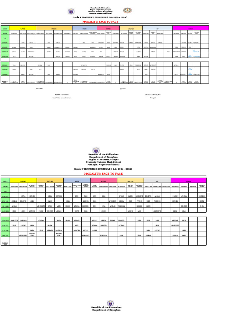 Grade 9 Class Schedule | PDF