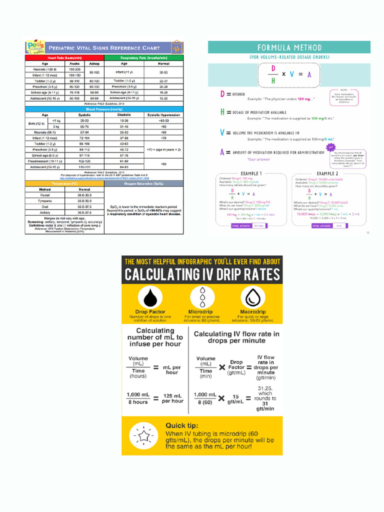 VS, Iv Formulas | PDF