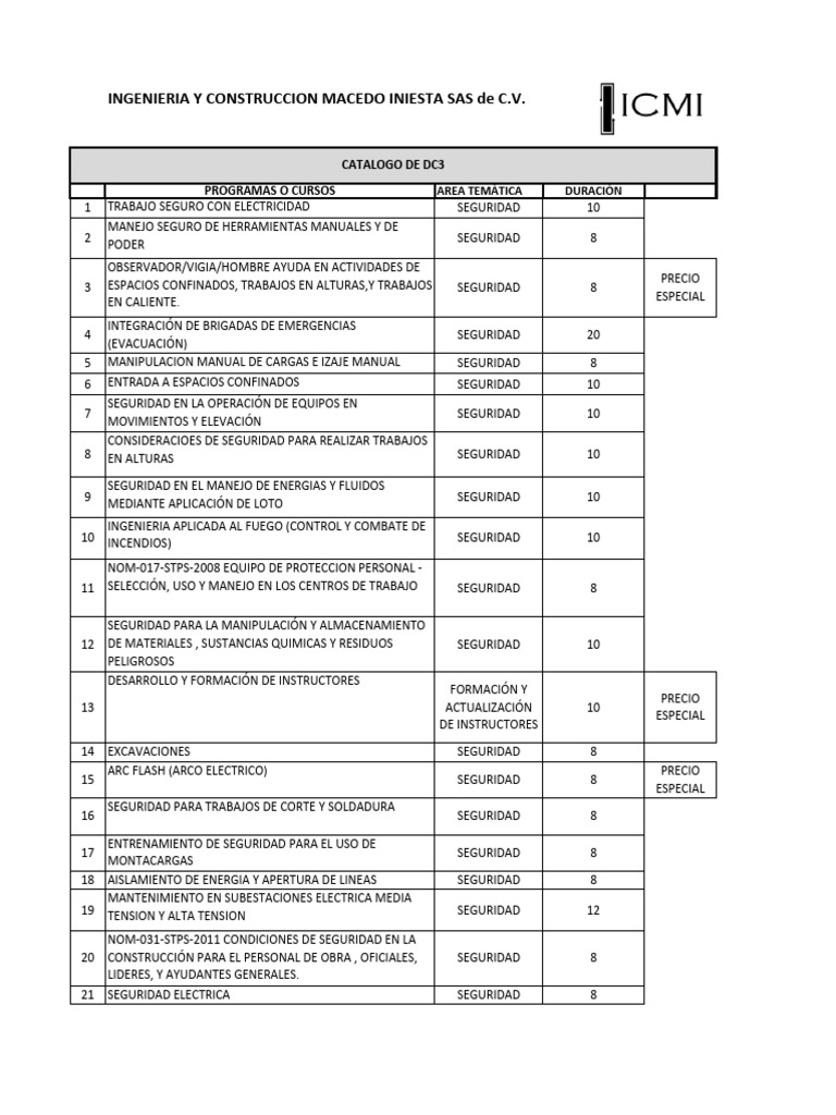 Catalogo Icmi Dc3 | PDF
