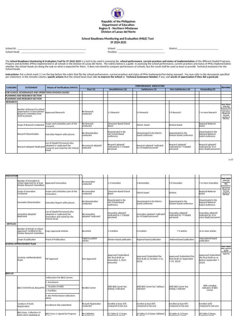 LDN Final MONITORING EVALUATION TOOL SY 2024 2025 Edited | PDF