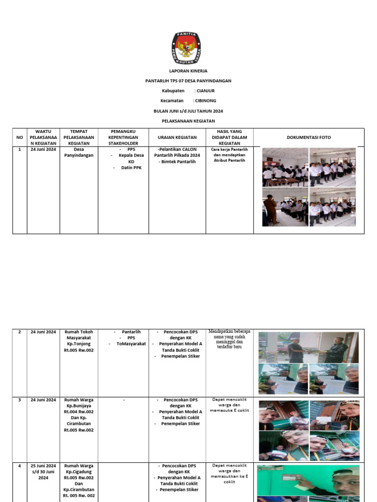 LK Deni TPS 007 | PDF