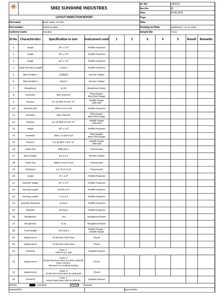 Layout Inspection Report - KS-FRT | PDF