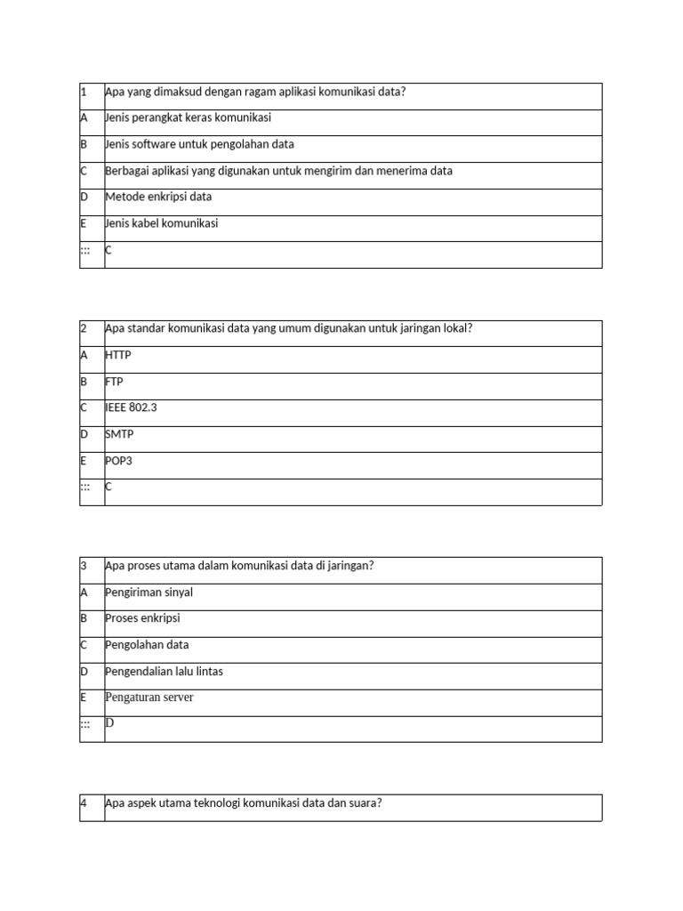 Xii TKJ 2-Noval Aditya-Tlj | PDF