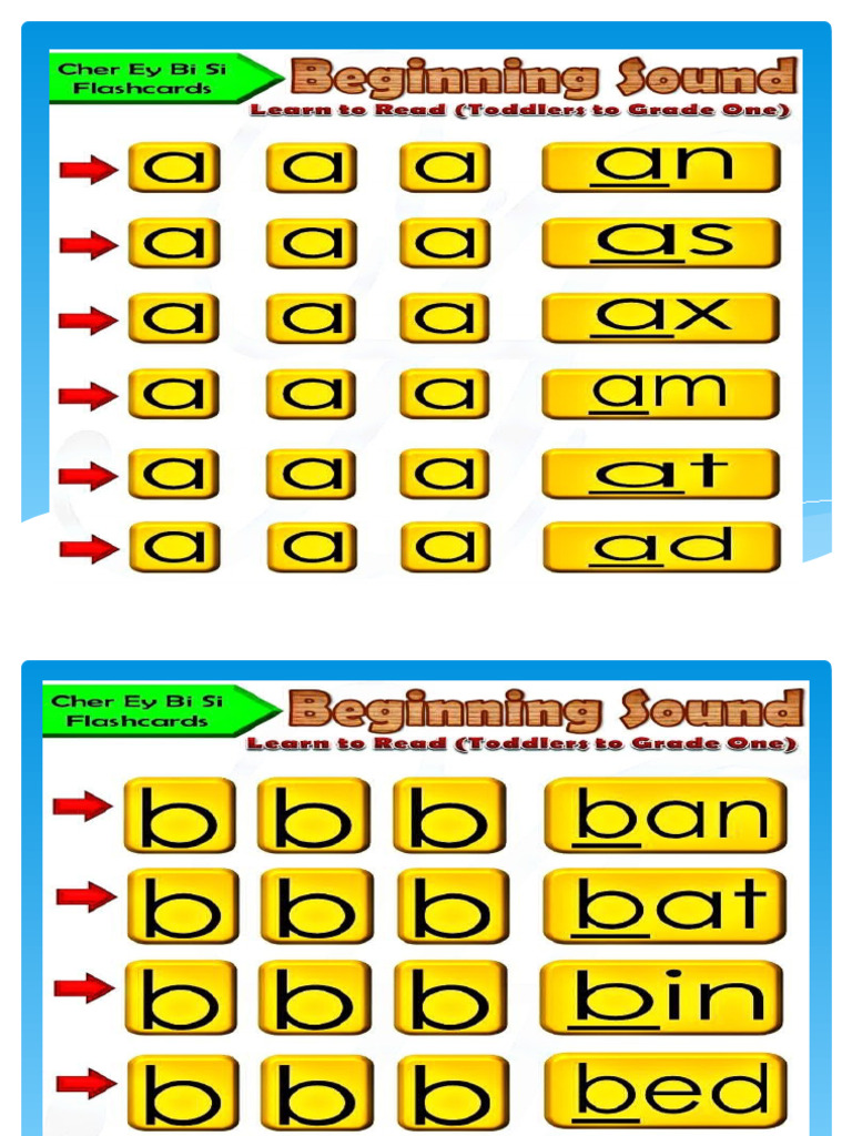 Alphabet Word Anna | PDF