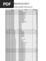 Model Tabel de Pontaj 2024 (2) | PDF