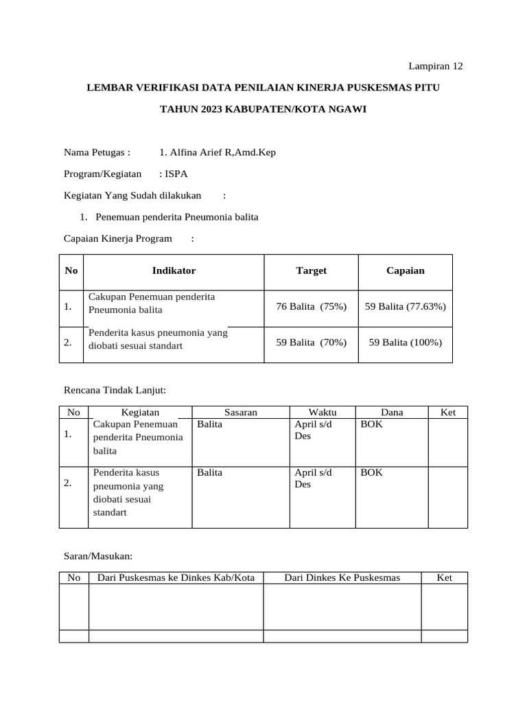 Lembar Verifikasi PKP ISPA 2023 | PDF