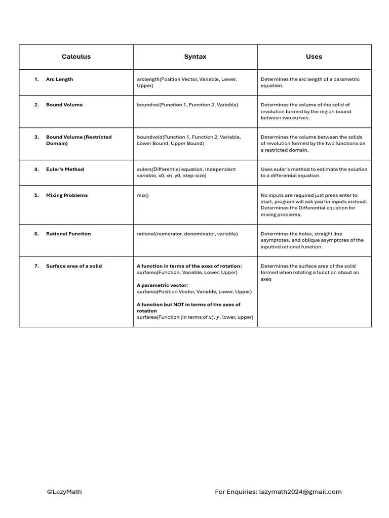 SM_UDF_Guide_v2.0 | PDF