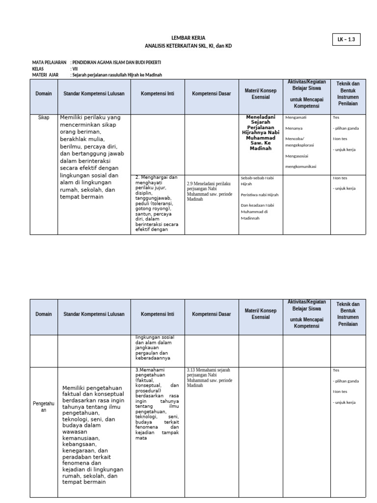 Analisi SKL 12 | PDF