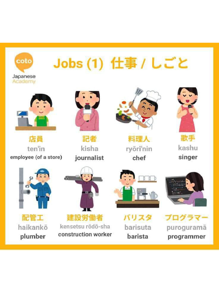 Jobs | PDF