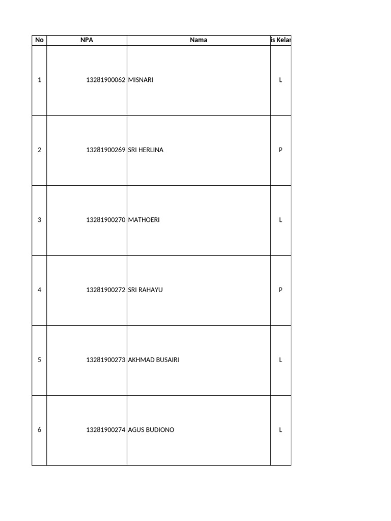 Fix Data Usulan KTA PGRI Cabang Gending | PDF