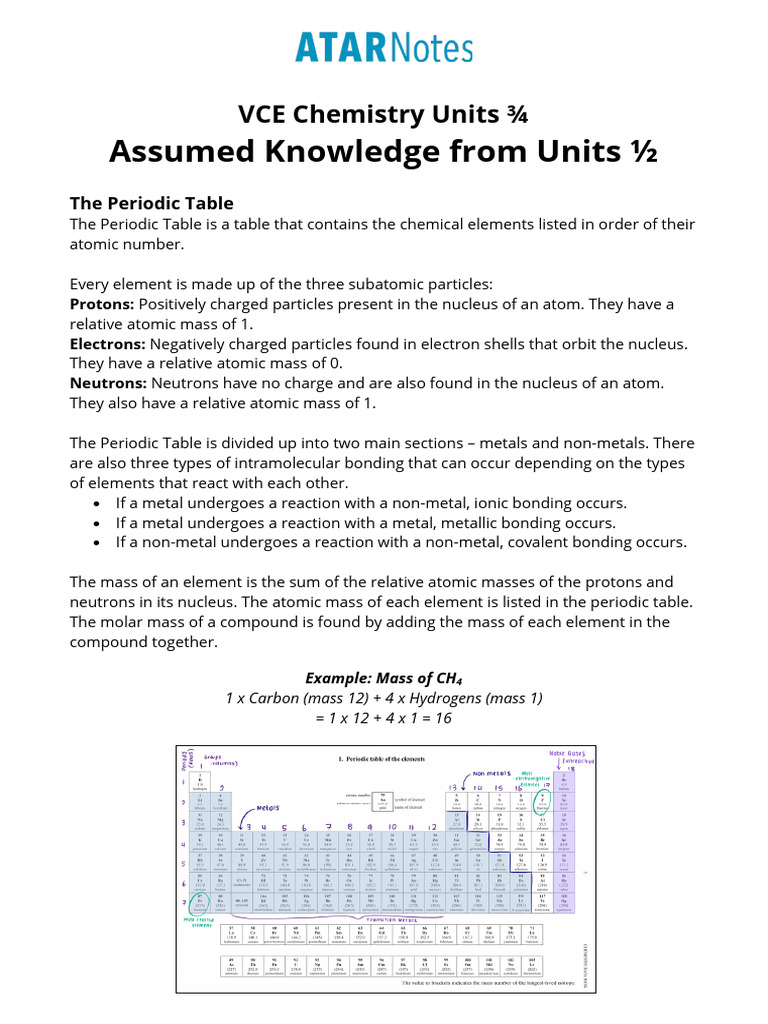 Chemistry 3 - 4 Assumed Knowledge | PDF