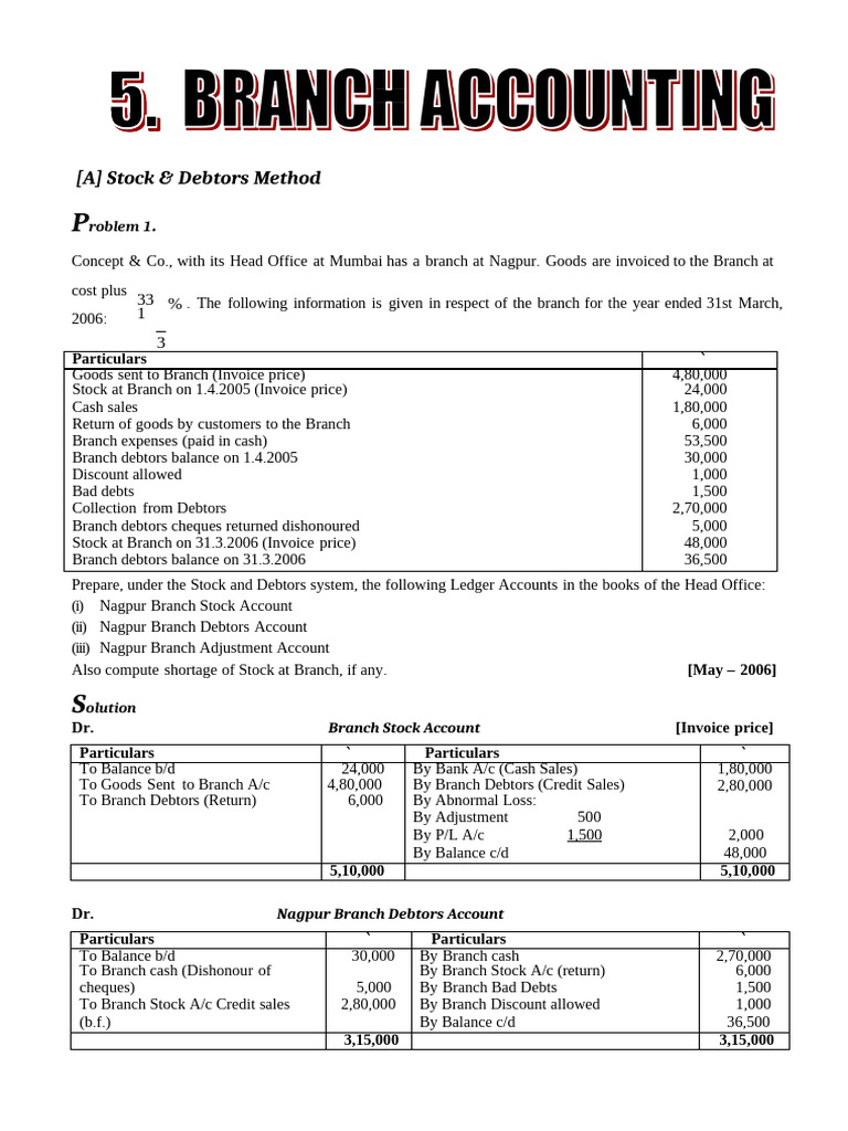 Branch Accounts | PDF | Debits And Credits | Finance & Money Management
