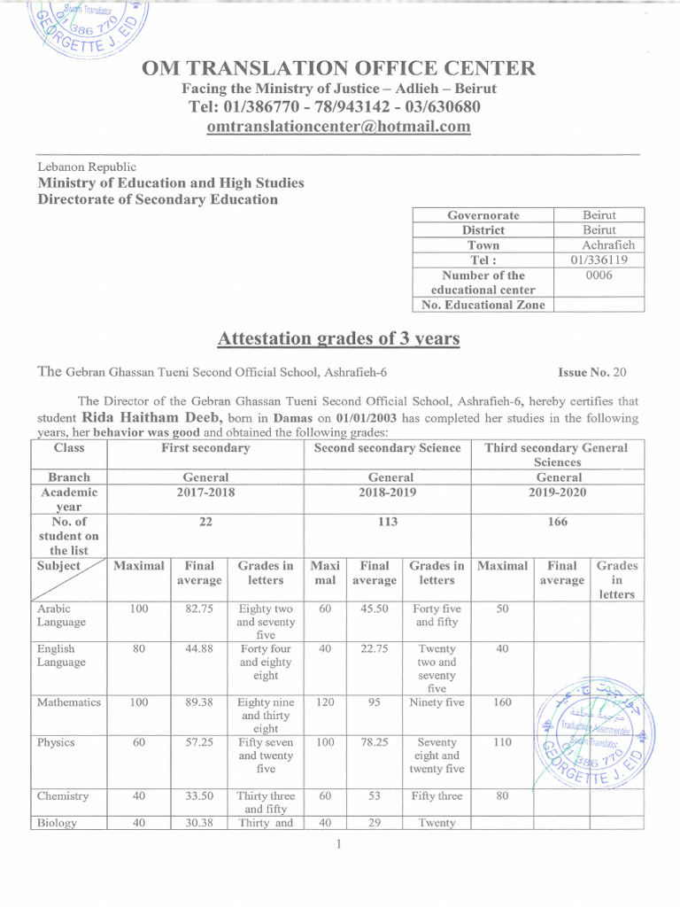 Grades in English | PDF