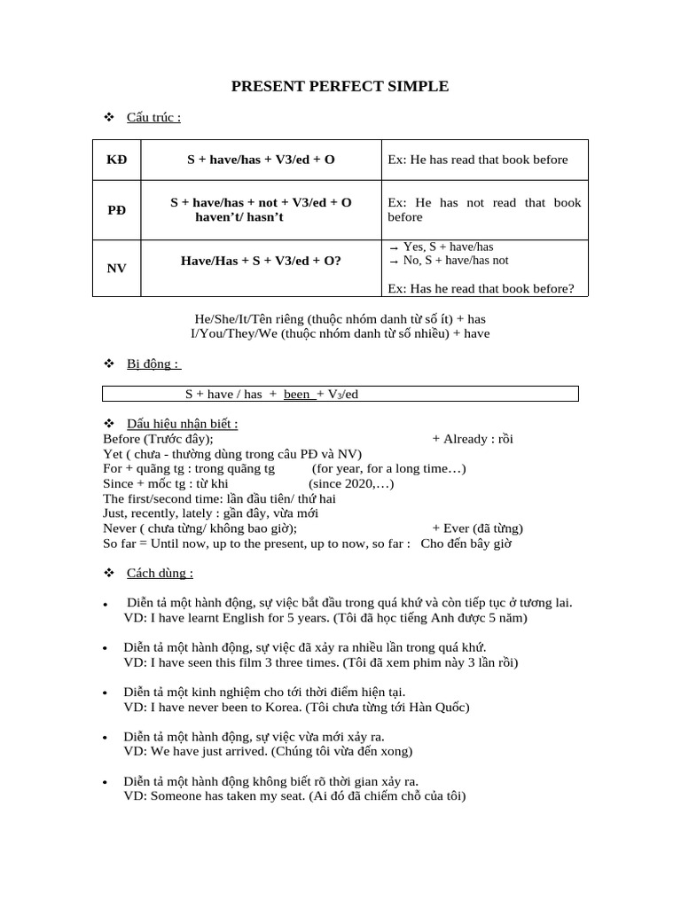 Present Perfect Simple | PDF