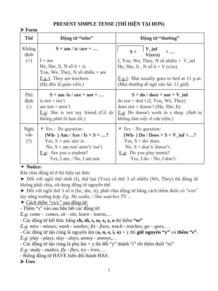 Present Simple Tense | PDF