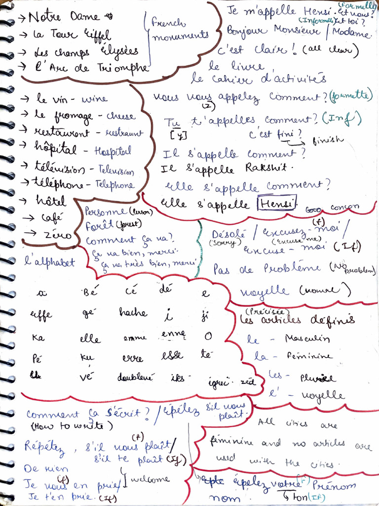 First Évaluation Notes | PDF