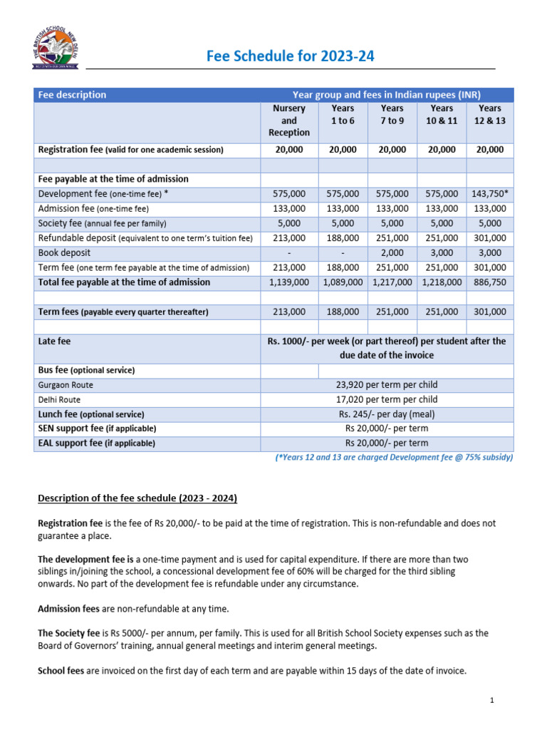 Fee Schedule For 2023 24 | PDF