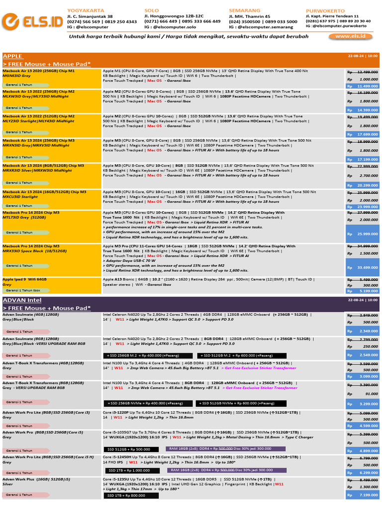 ELS-22-Agustus-2024-Rev | PDF