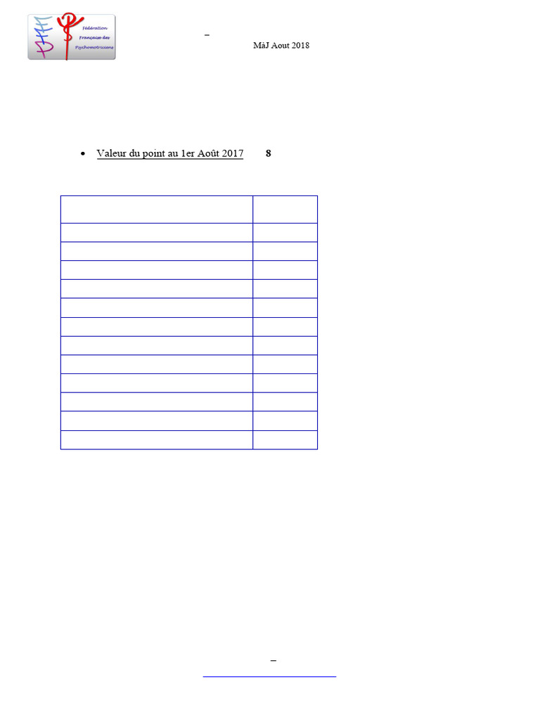 Analyse Cc66 FFP | PDF