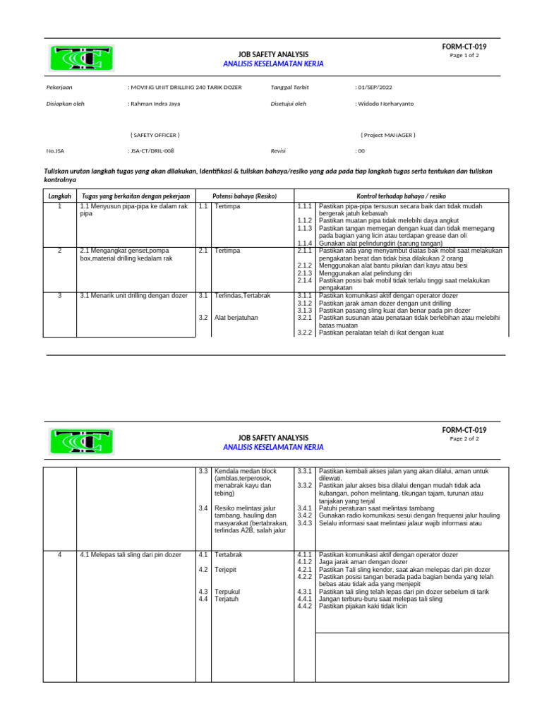 Jsa Moveunit Drilling Tarik Dozer | PDF