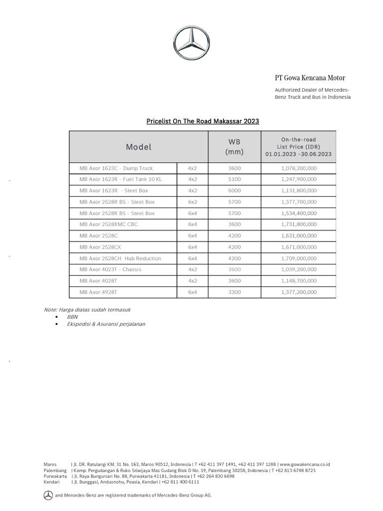 Master Pricelist 2023 - Leasing MB AXOR PT. GOWA KENCANA MOTOR | PDF | Mercedes Benz | Car
