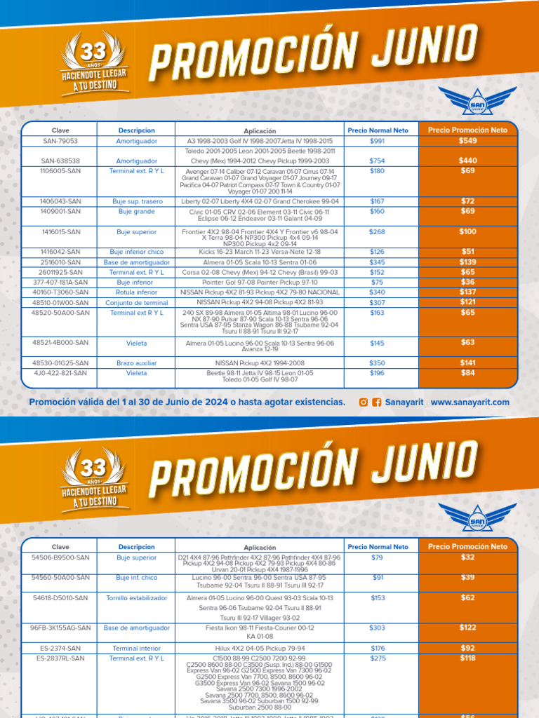 Codigos en Promocion Junio | PDF