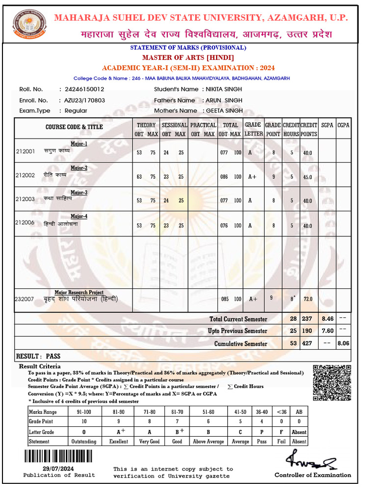 Maharaja Suhel Dev State University, Azamgarh, U.P.: Academic Year-I ...