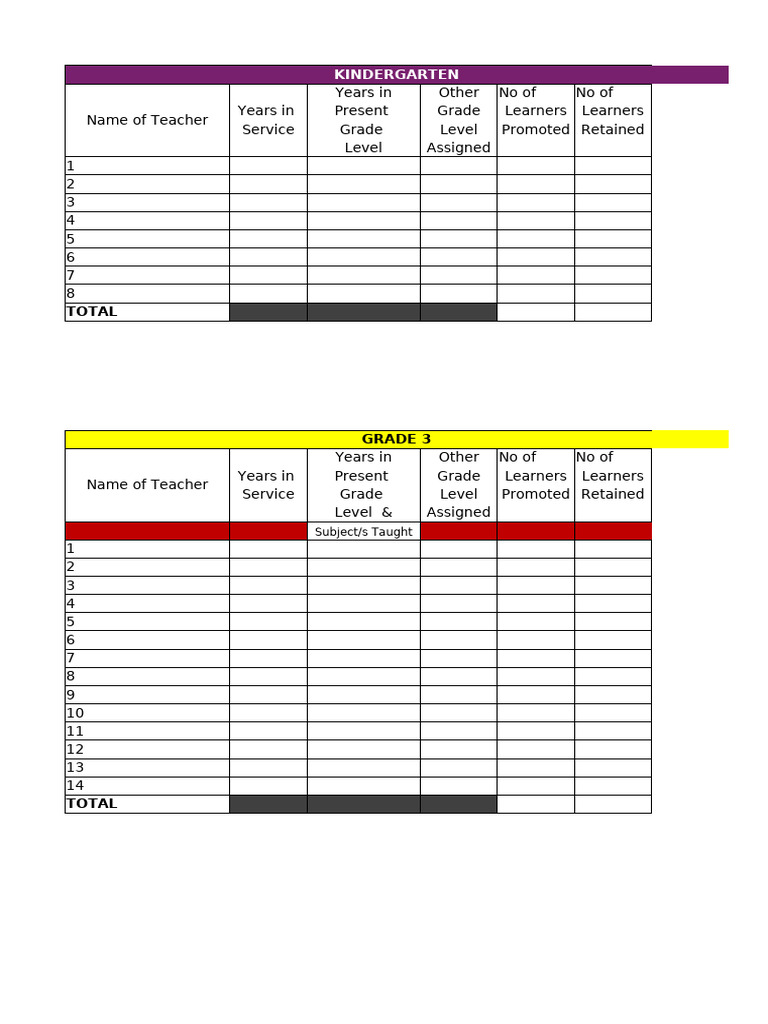 Class Organization 2024 2025 | PDF