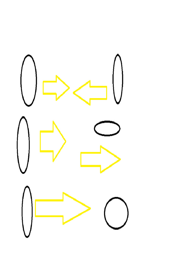 Arro Circle | PDF