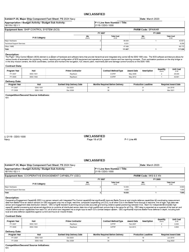 SCN Book 部分76 | PDF