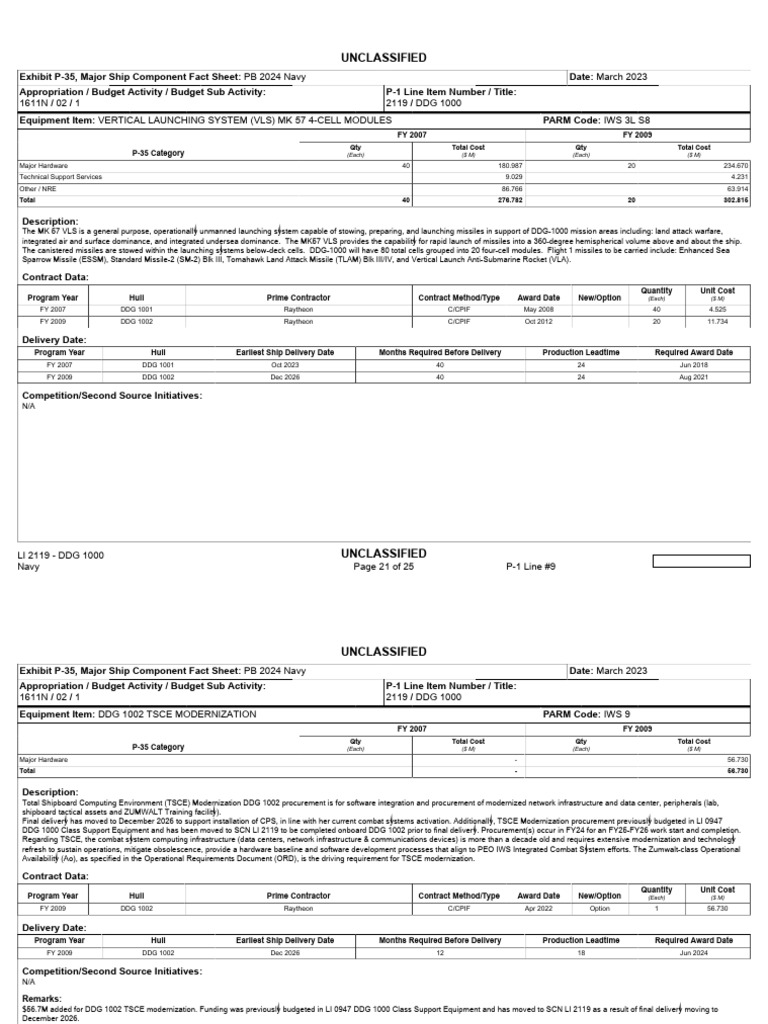 SCN Book 部分77 | PDF