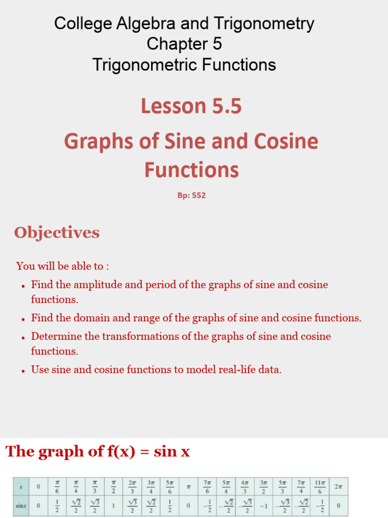 Graphs of Sine and Cosine Functions Presentation | PDF