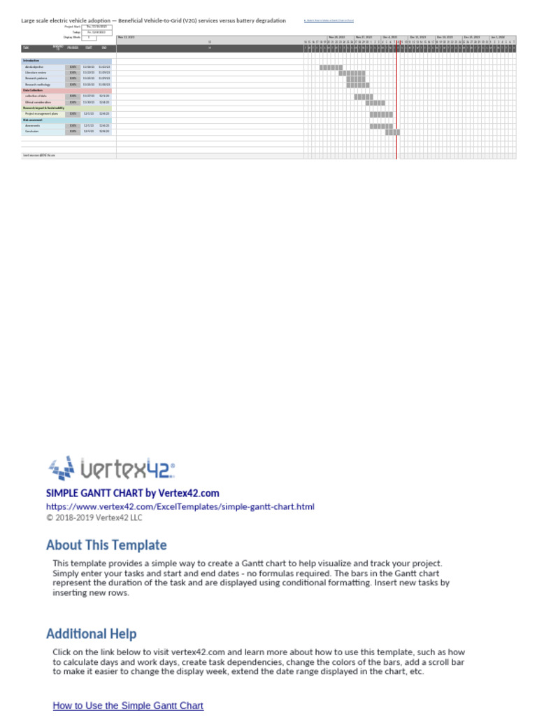 Gantt-Chart Integration of Renewable Energy Resources | PDF | Spreadsheet