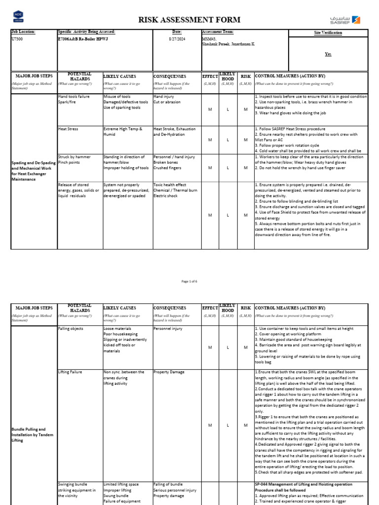 E7306A&B Re-Boiler Maintenance Risk Assessment HPWJ | PDF
