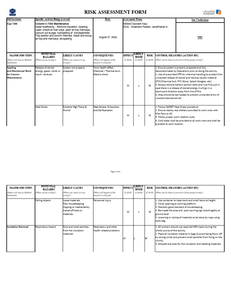C7302 Risk Assessment For Cleaning and Maintenance | PDF