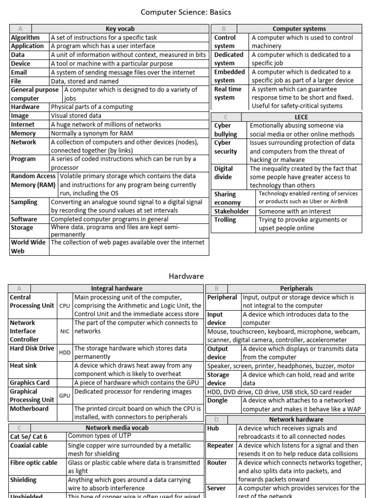GCSE CS Revision Guide Theory | PDF