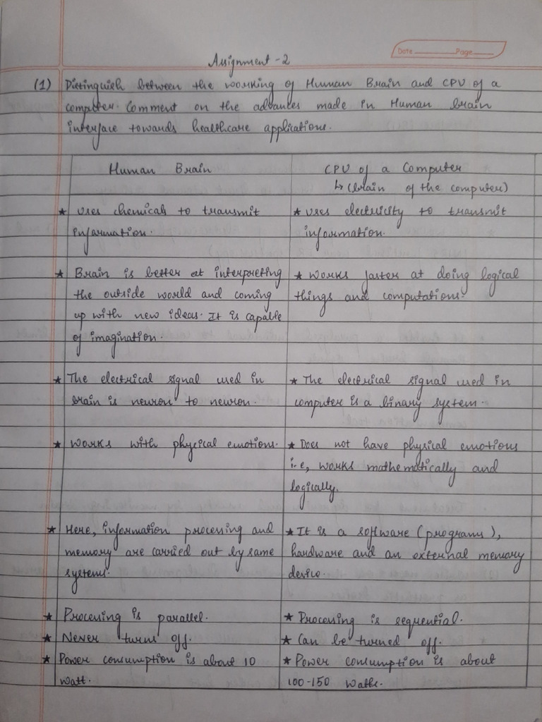 BFE Assignment 2 | PDF