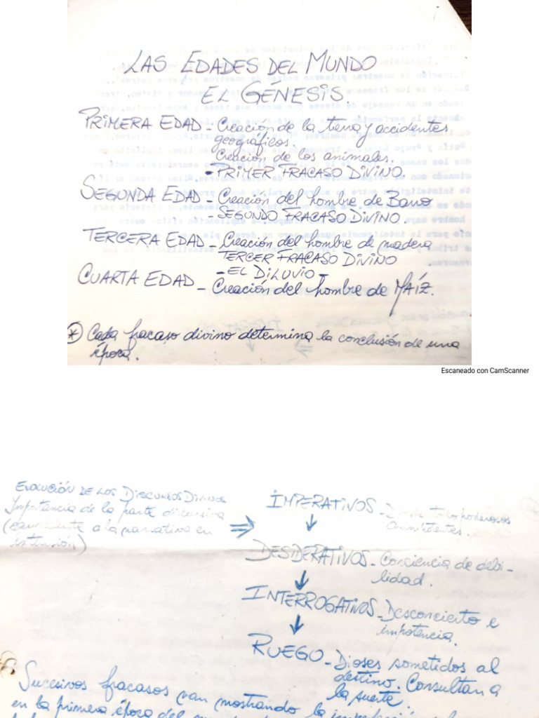 Aproximaciones A Popol Vuh (Karl Taube, Isabel Rubbo) Ideas para ...