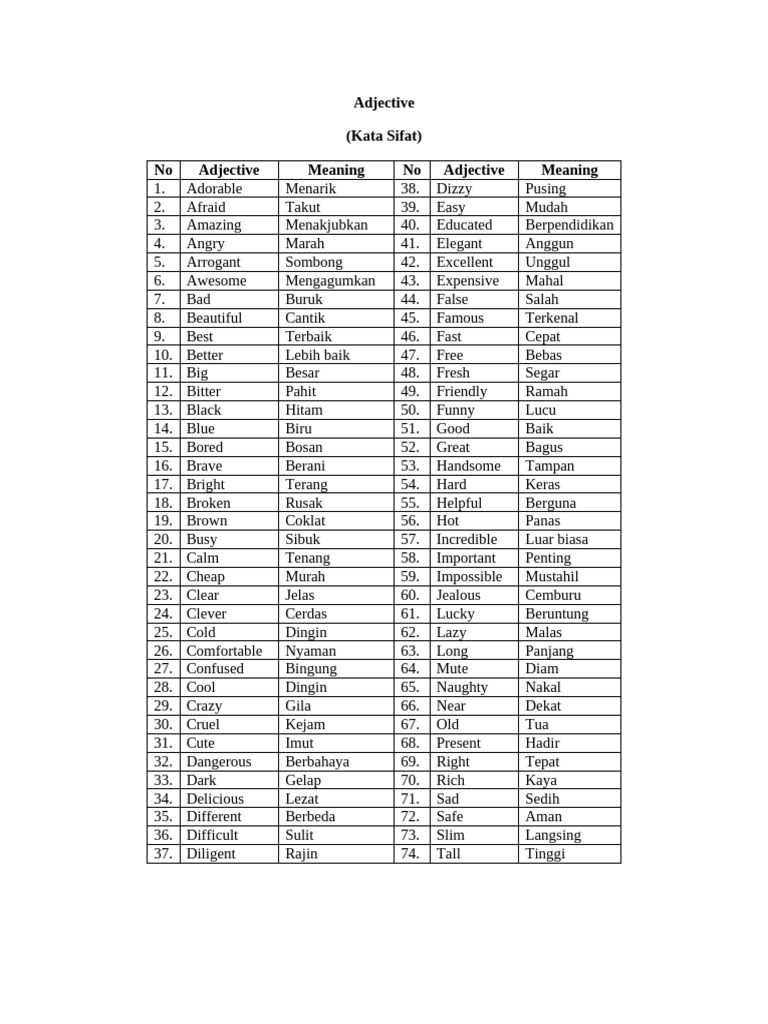 List of Adjectives, Nouns, and Verbs | PDF | Grammar | Linguistics