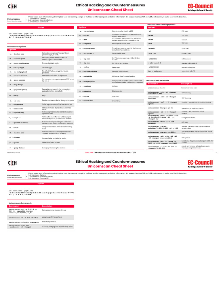 Ethical Hacking and Countermeasures Unicornscan Cheat Sheet v1 | PDF