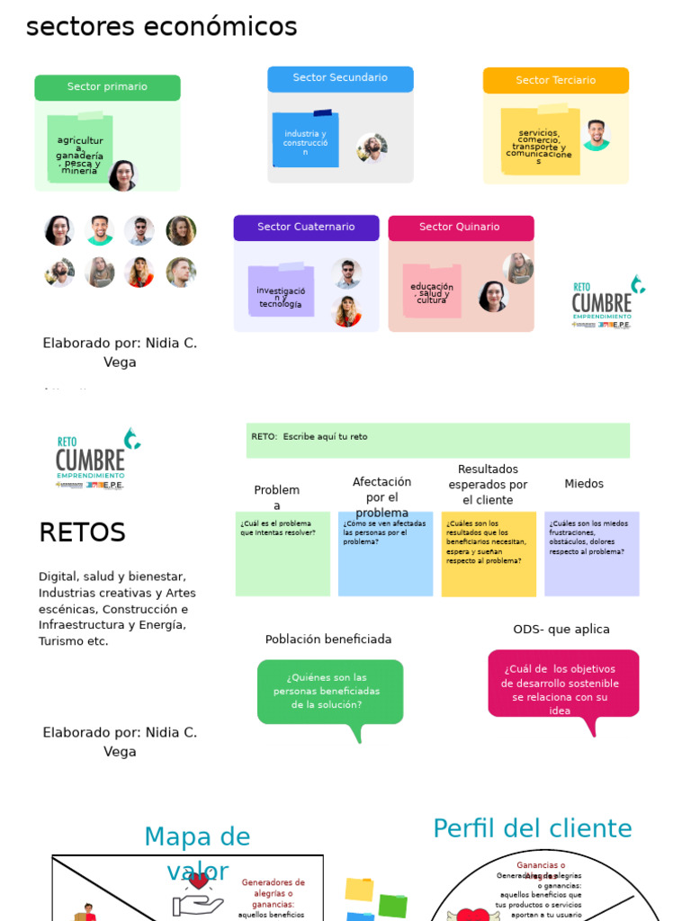 Tableros Editables - Campo Base | PDF