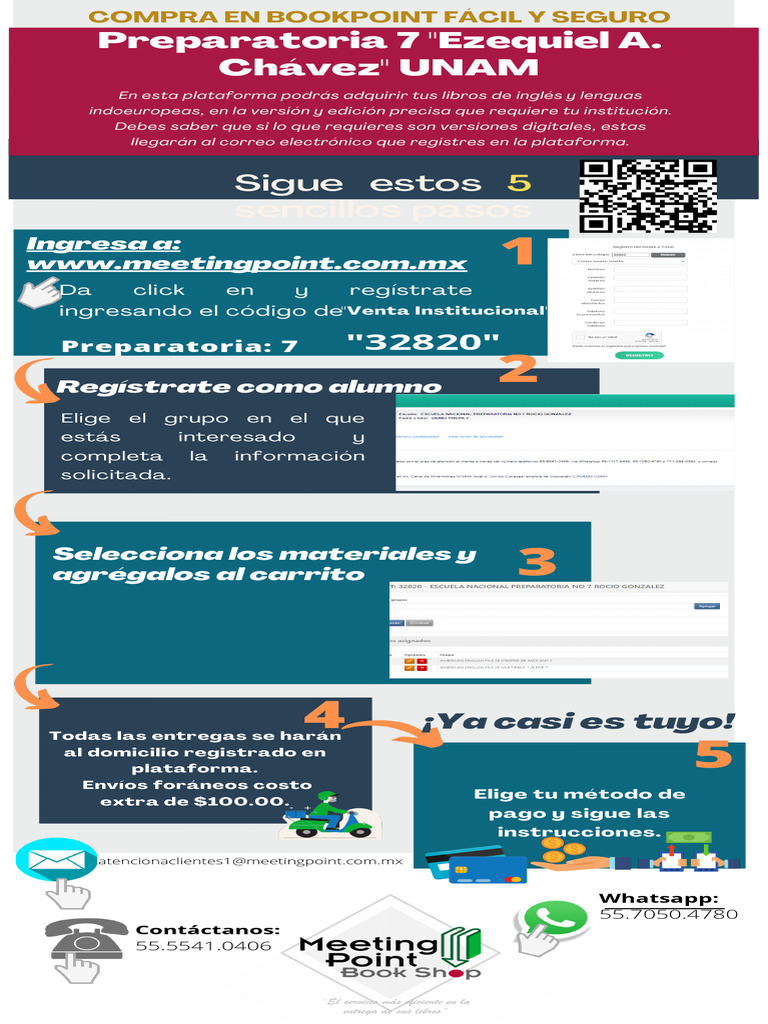 Mapas Impresos y Digitales | PDF